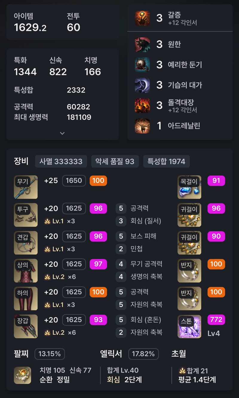 로스트아크 인벤 리게덕분에 세팅끝 로스트아크 인벤 리퍼 게시판