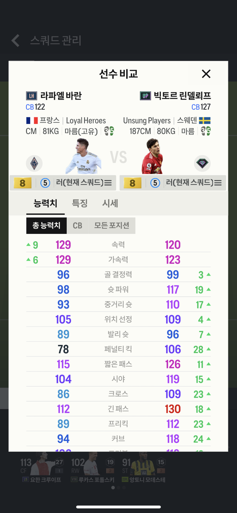 Fc 온라인 인벤 맨유 팀컬러는 신이야 Fc 온라인 인벤 자유게시판