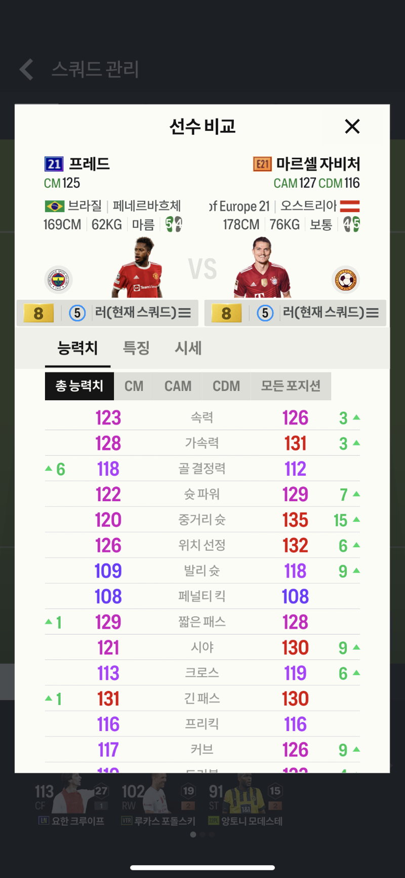 Fc 온라인 인벤 맨유 팀컬러는 신이야 Fc 온라인 인벤 자유게시판
