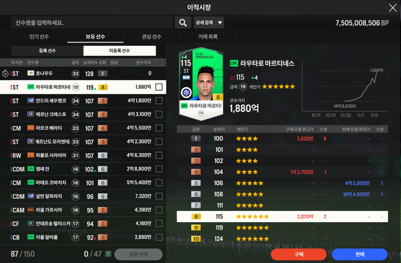 Fc 온라인 인벤 이거 언제 팔까요 Fc 온라인 인벤 득템강화 자랑 게시판