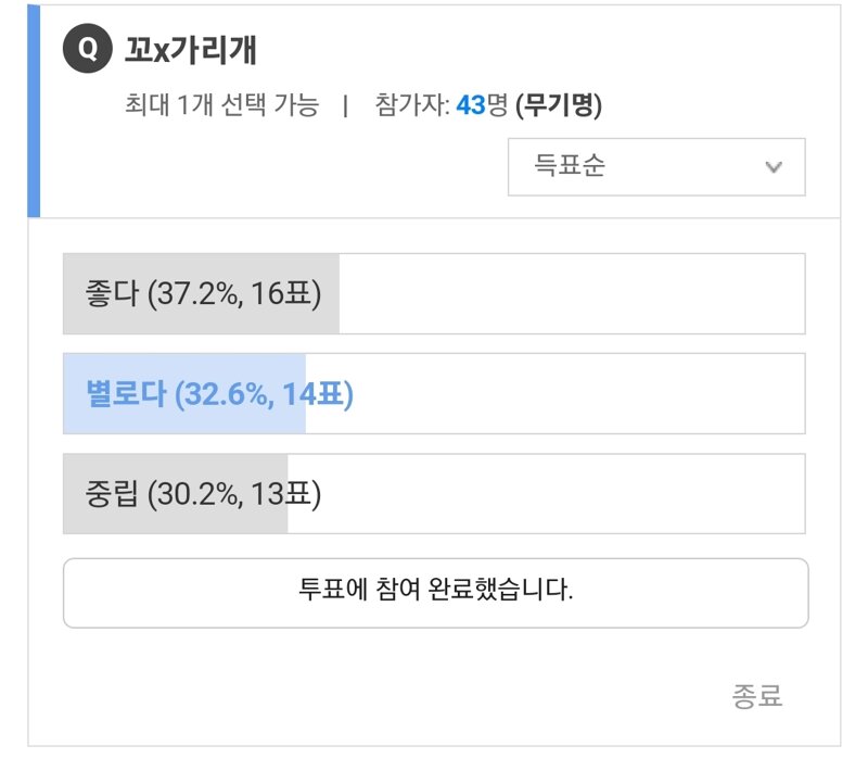 로스트아크 인벤 아바타 투표결과 로스트아크 인벤 버서커 게시판