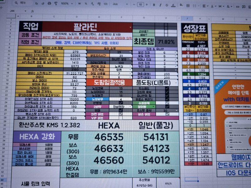 메이플스토리 인벤 팔라딘 이정도면 무릉 몇나올까여 메이플스토리 인벤 전사 직업게시판