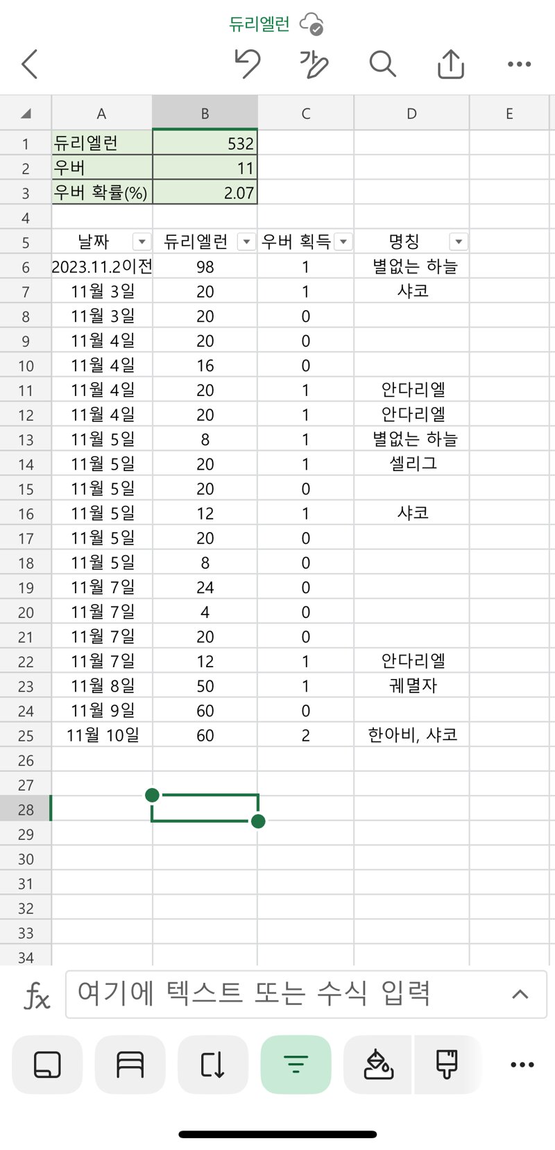 디아블로4 인벤 확실히 우버 획득률은 2가 맞는듯 디아블로4 인벤 야만용사 게시판