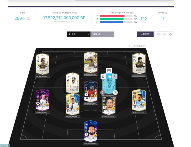 Fc 온라인 인벤 형님들 유벤 스쿼드 좀 추천 부탁드립니다 Fc 온라인 인벤 팀전술 평가 상담 게시판