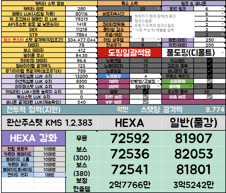 메이플스토리 인벤 듀블 헥사 추천좀 메이플스토리 인벤 도적 직업게시판