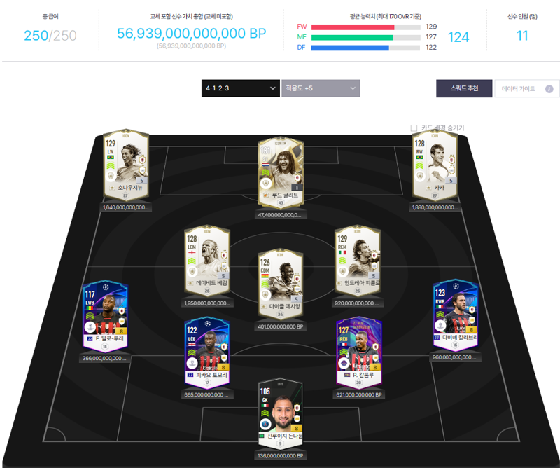 Fc 온라인 인벤 레알vs교불굴 밀란 Fc 온라인 인벤 자유게시판