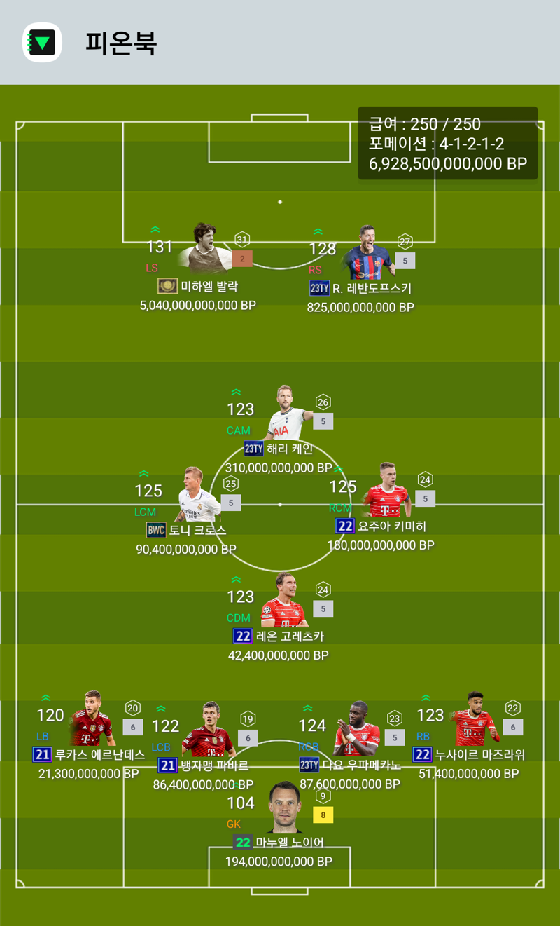 Fc 온라인 인벤 님들 같으면 어떤팀 하시나요 Fc 온라인 인벤 자유게시판