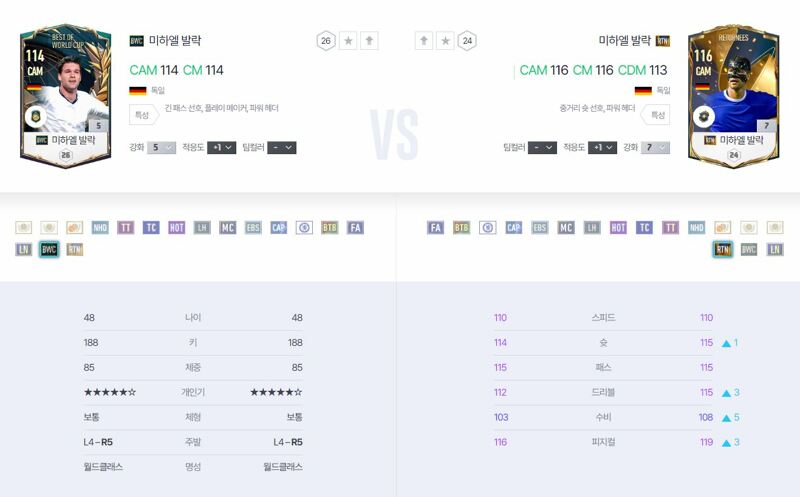 Fc 온라인 인벤 발락vs발락 Fc 온라인 인벤 자유게시판