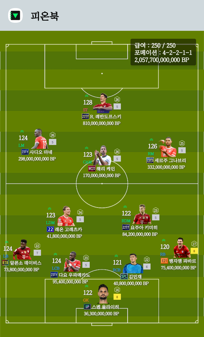 Fc 온라인 인벤 2조팀 셋중 추천좀 Fc 온라인 인벤 팀전술 평가 상담 게시판