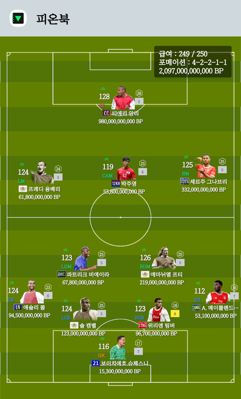 Fc 온라인 인벤 2조팀 셋중 추천좀 Fc 온라인 인벤 팀전술 평가 상담 게시판