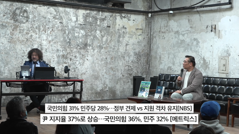 최근 정당지지율 여조라이팅 오픈이슈갤러리 인벤