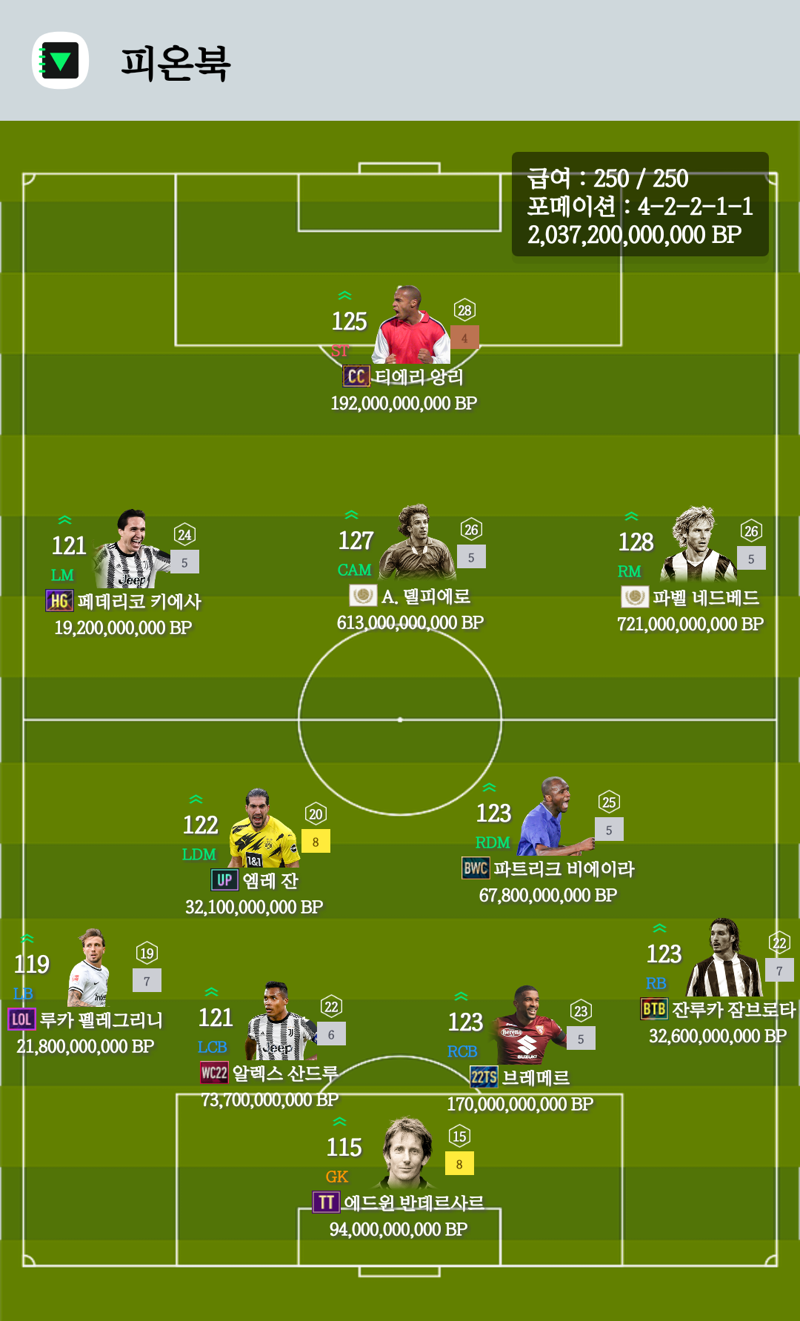 Fc 온라인 인벤 2조팀 셋중 추천좀 Fc 온라인 인벤 팀전술 평가 상담 게시판