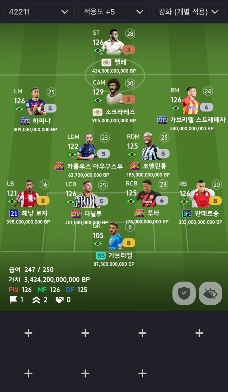 Fc 온라인 인벤 35조 브라질 평가 부탁드립니다 Fc 온라인 인벤 팀전술 평가 상담 게시판