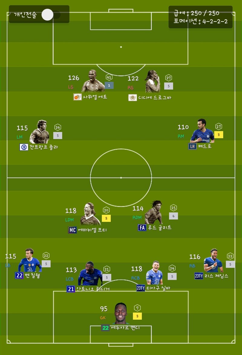Fc 온라인 인벤 문신 에토 팀 레알 Vs 첼시 Fc 온라인 인벤 자유게시판