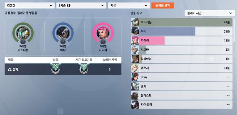 오버워치2 인벤 빠대에서 이상한애 만남 오버워치2 인벤 자유게시판