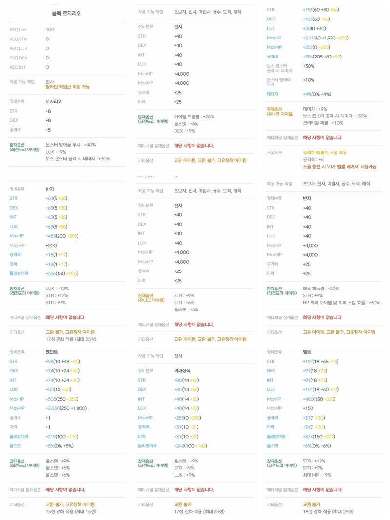 메이플스토리 인벤 팔라딘 원킬컷이 원래좀 높음 메이플스토리 인벤 리부트 게시판