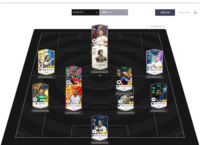Fc 온라인 인벤 유벤투스 팀 평가 부탁 드립니다 Fc 온라인 인벤 자유게시판