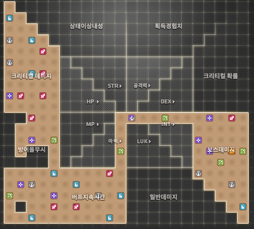메이플스토리 17캐릭터 주보돌이 정리 및 간단 팁 Vortex Gaming