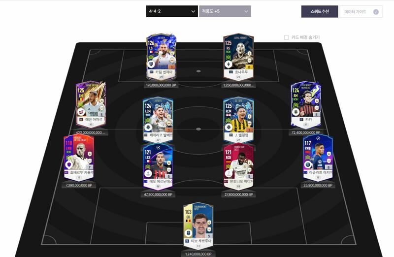 Fc 온라인 인벤 레알 밸런스 Vs 몰빵 투표좀 해주세용 Fc 온라인 인벤 자유게시판