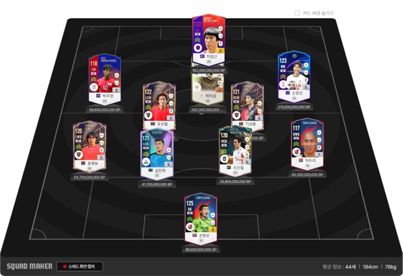 Fc 온라인 인벤 75만원 뉴비인데 스쿼드 괜찮은지봐주셈 Fc 온라인 인벤 자유게시판