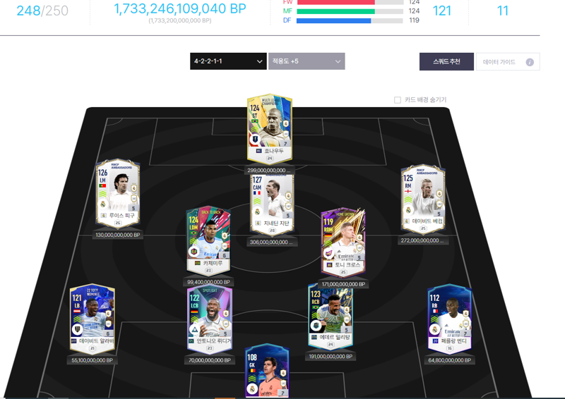 Fc 온라인 인벤 두팀중 어느팀 쓰는게 나을까요 Fc 온라인 인벤 자유게시판