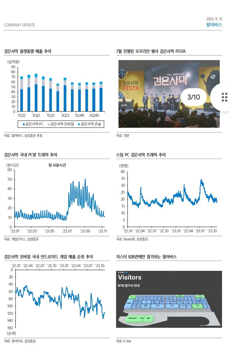 ㅋㅋㅋㅋ 증권사에게 개뚜들겨 맞았네 ㅋㅋㅋ 볼텍스 게이밍