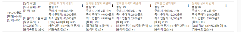 로스트아크 인벤 배마 초심에서 오의로 갈아타려고 악세보는데 한번 봐주세요 로스트아크 인벤 배틀마스터 게시판