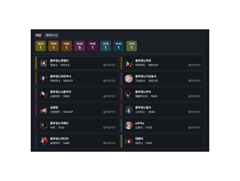 로스트아크 인벤 5금제 노보석 박제 닉울부짖는창잽이 로스트아크 인벤 서버 사건사고 게시판