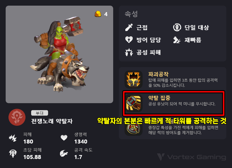 호드 지휘관부대주문 첫 번째 특성 정리 Vortex Gaming
