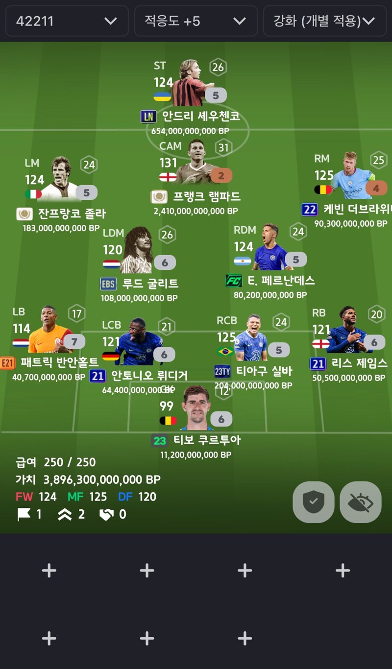 Fc 온라인 인벤 첼시 스쿼드 봐주세요 Fc 온라인 인벤 자유게시판