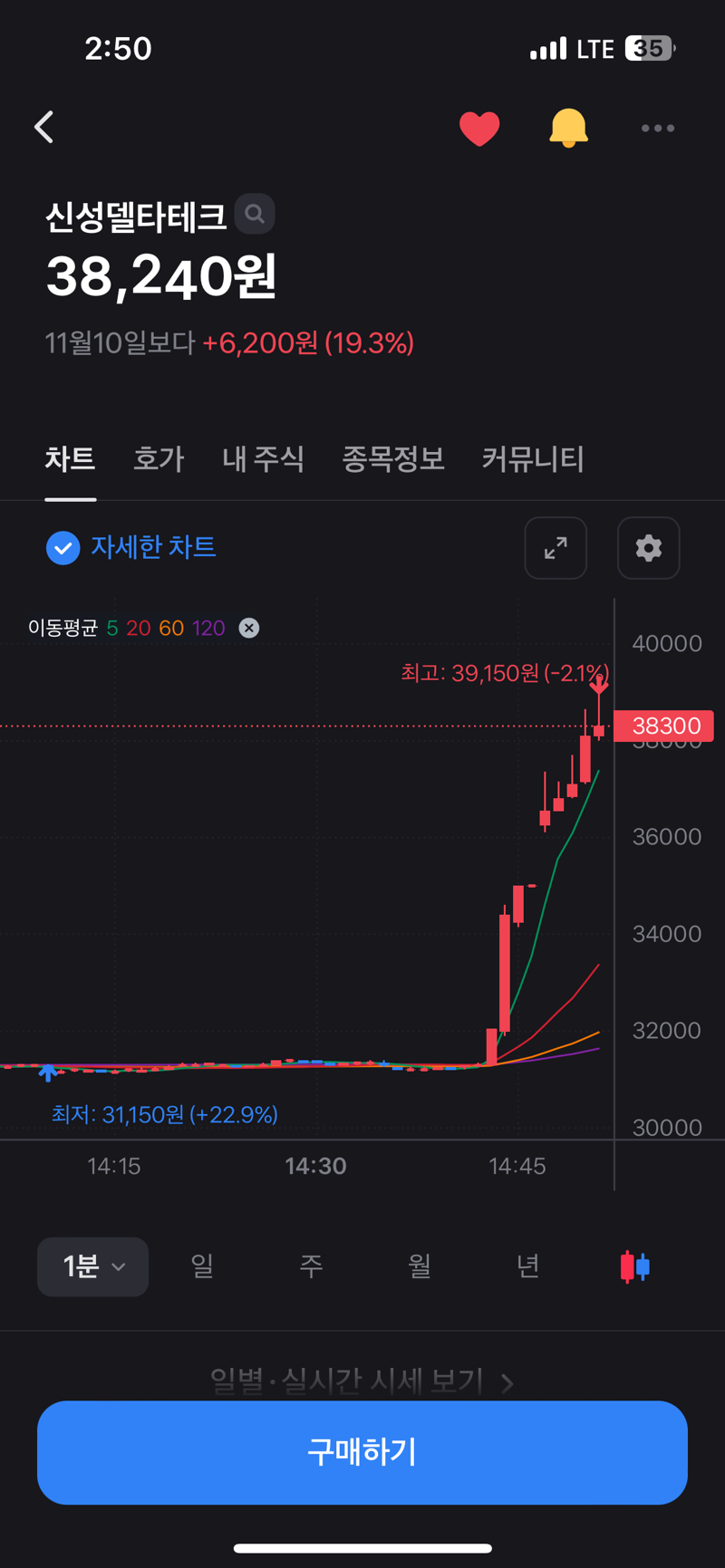 메이플스토리 인벤 이것이 초전도체 메이플스토리 인벤 자유게시판