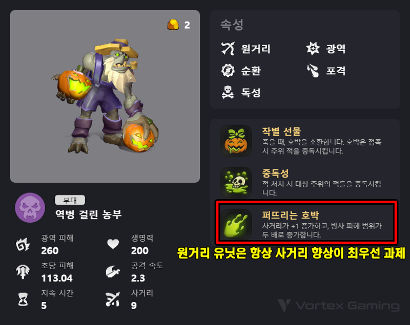 언데드 지휘관부대주문 첫 번째 특성 정리 Vortex Gaming