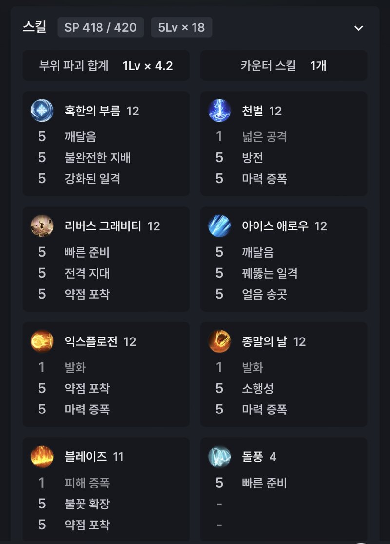 로스트아크 인벤 본캐 소서가 약한거 같습니다ㅜㅜ 로스트아크 인벤 소서리스 게시판
