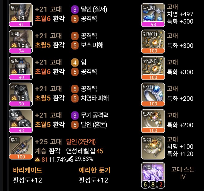 로스트아크 인벤 초월 시뮬로 7단계 맛보는중인데 3성은 ㄹㅇ 쉽지않네 로스트아크 인벤 자유 게시판