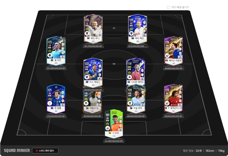 Fc 온라인 인벤 잉글랜드 다음 보강 어디가 급해보이시나요 Fc 온라인 인벤 자유게시판