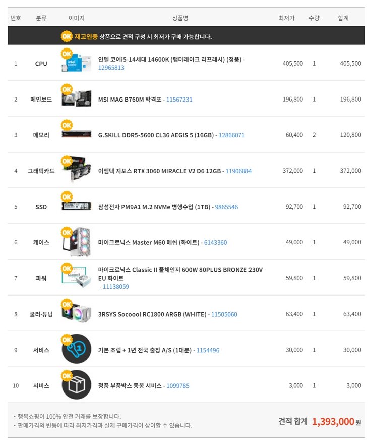 Pc 이륙소컴퓨터 견적 견적 참고 바랍니다 Vortex Gaming