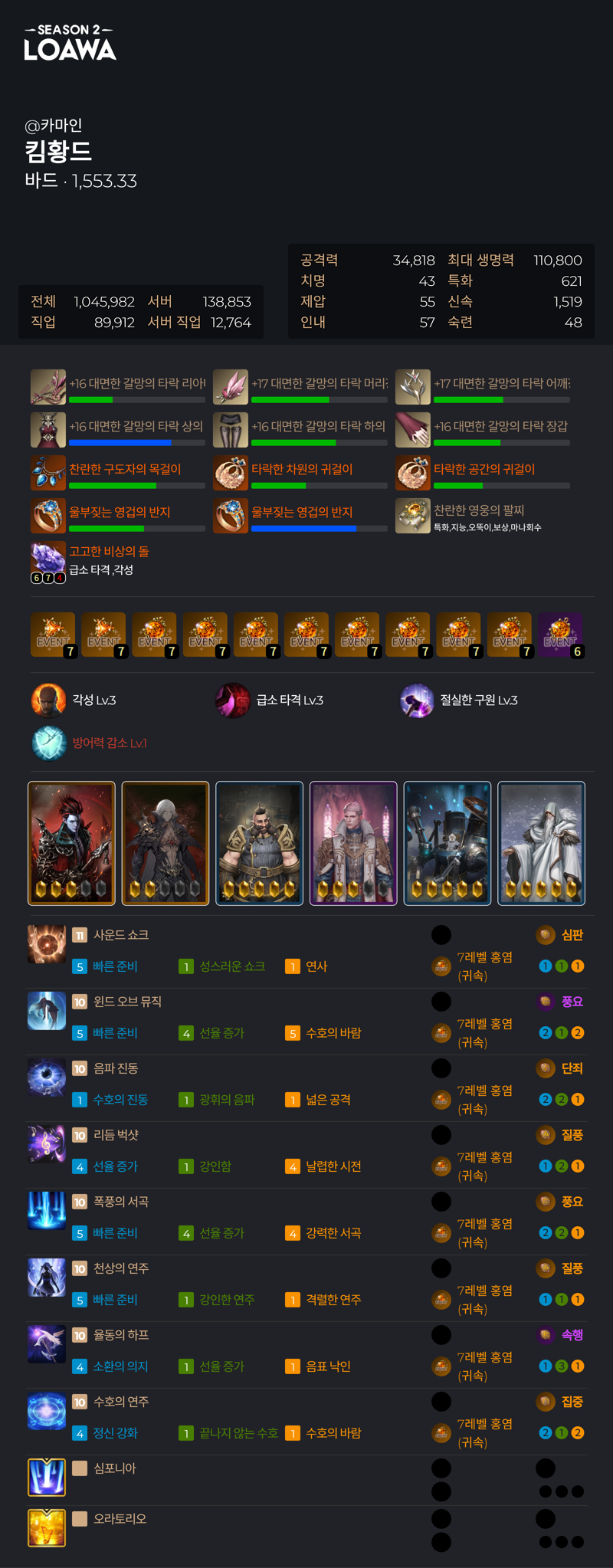 로스트아크 인벤 하누 쌀먹 킴황드 본캐 하잌보이 로스트아크 인벤 서버 사건사고 게시판