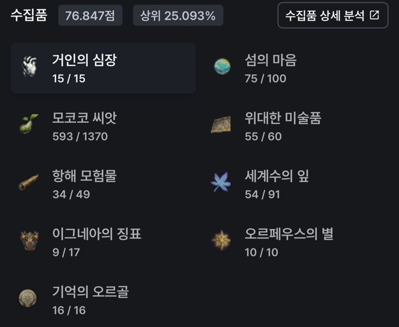 로스트아크 인벤 내실 싫어 로스트아크 인벤 자유 게시판