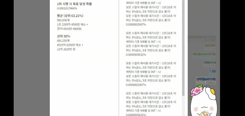 메이플스토리 인벤 ㅇㅂ뽀꿈 기댓값 17억 에디 에테모자 ㄷㄷ 메이플스토리 인벤 자유게시판