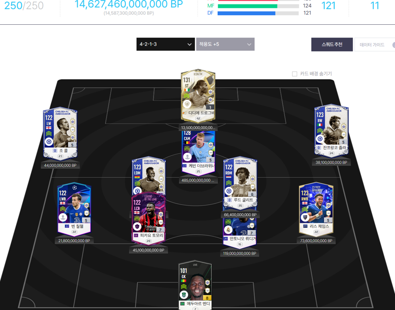 Fc 온라인 인벤 감성 Vs 성능 Fc 온라인 인벤 자유게시판