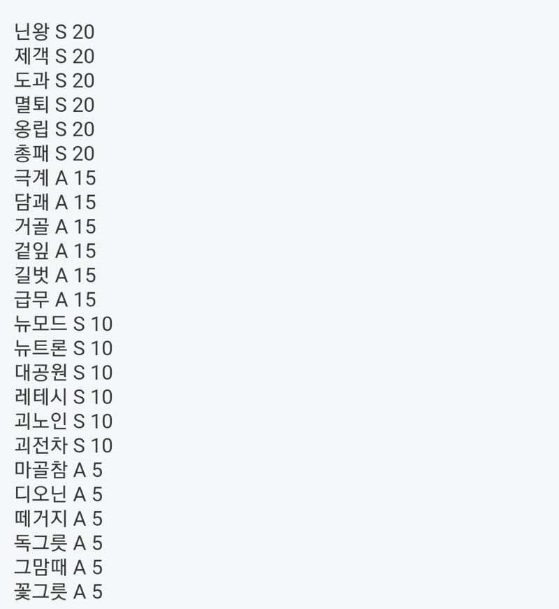 로스트아크 인벤 로아 닉네임 판매 ㅈㄴ웃기네ㅋㅋㅋㅋㅋㅋㅋㅋ 로스트아크 인벤 자유 게시판