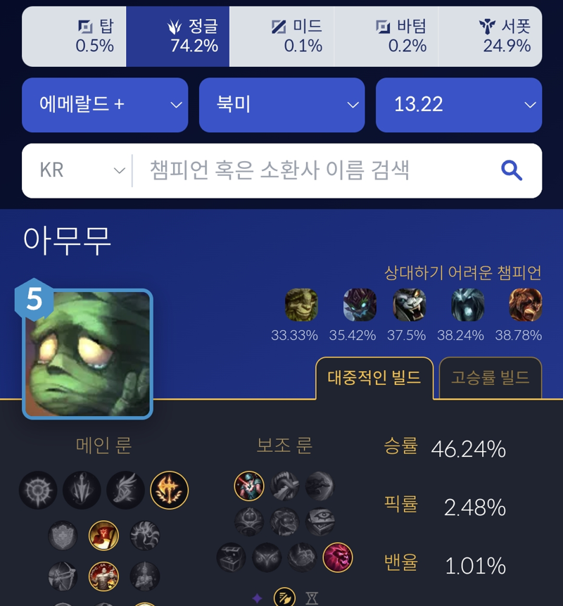 리그오브레전드 인벤 아무무는 ㄹㅇ 버프 시급해보이는데 Lol 정글 게시판