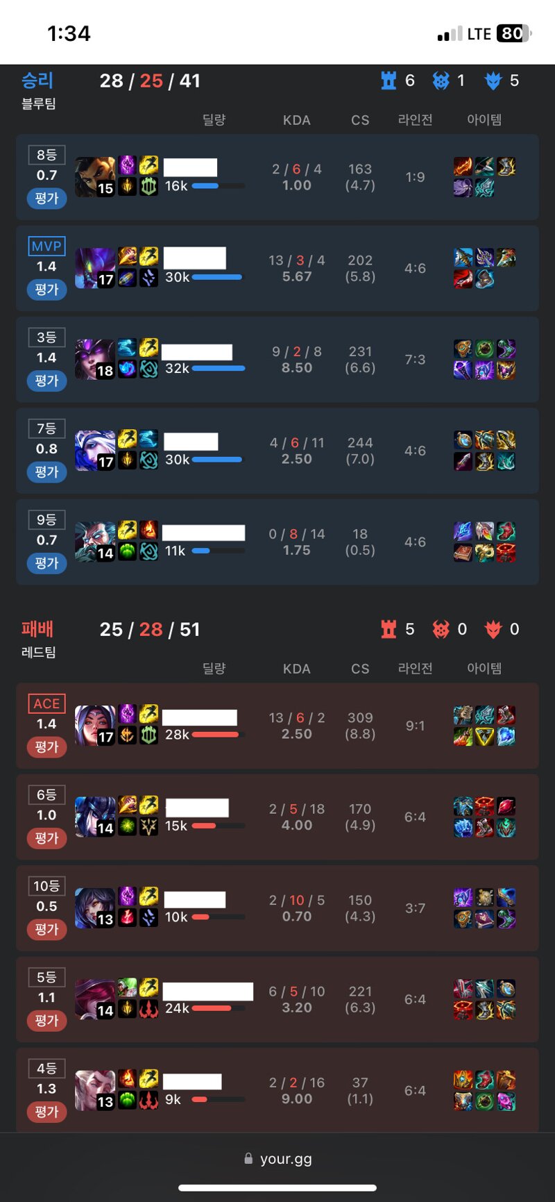 리그오브레전드 인벤 모처럼 편안한 겜 Lol 미드 게시판