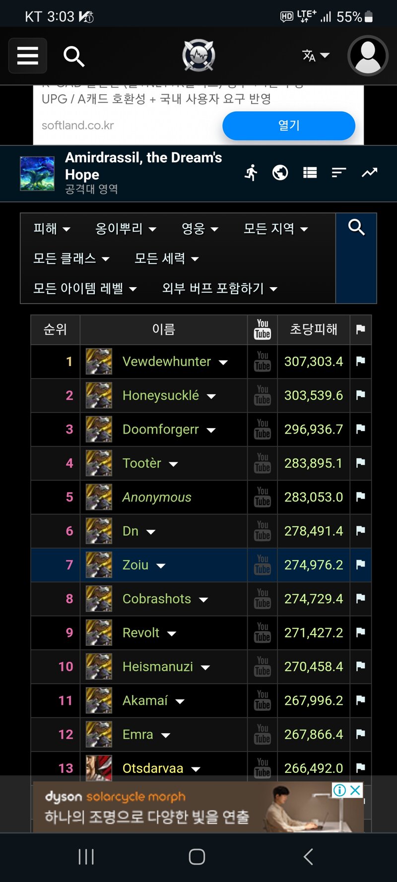 월드 오브 워크래프트 인벤 지금 버그라는데 그래도 웃기긴하네 와우 인벤 사냥꾼 게시판