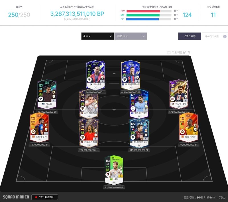Fc 온라인 인벤 3조 바르샤 어떤가요 Fc 온라인 인벤 자유게시판