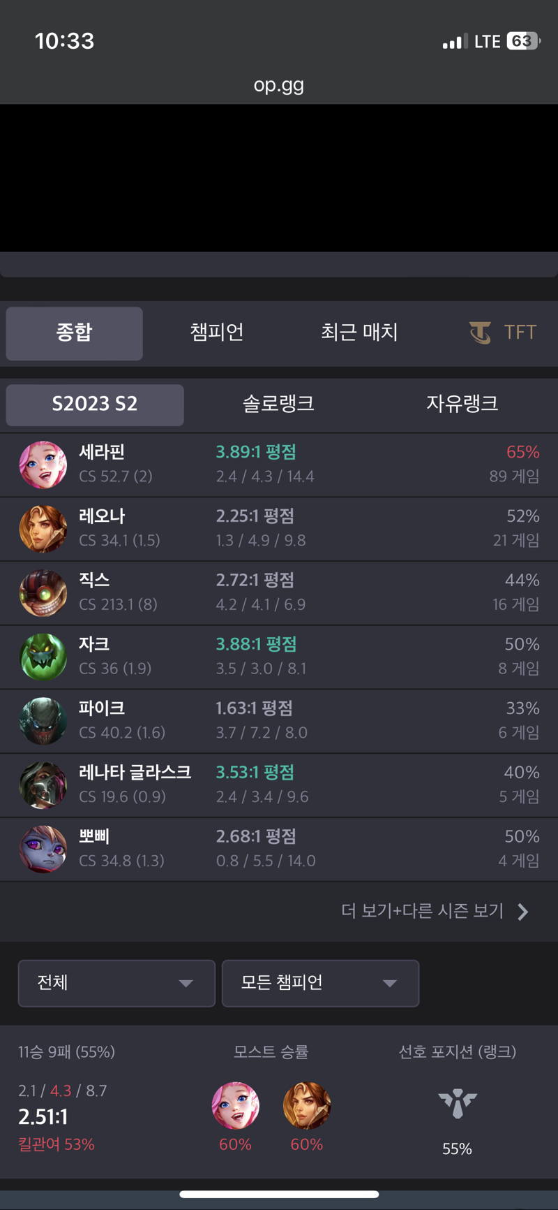 리그오브레전드 인벤 세라핀 유저인데 세라핀이 못한게 맞네 Lol 봇 게시판