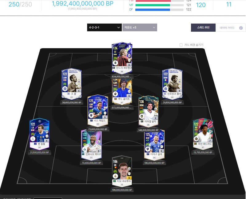 Fc 온라인 인벤 2조 첼시 평가좀 해주세요 Fc 온라인 인벤 팀전술 평가 상담 게시판