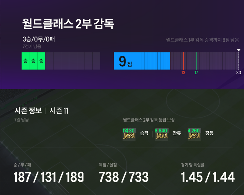 Fc 온라인 인벤 한국 감독모드 조언 훈수 부탁드려요 Fc 온라인 인벤 감독모드 게시판