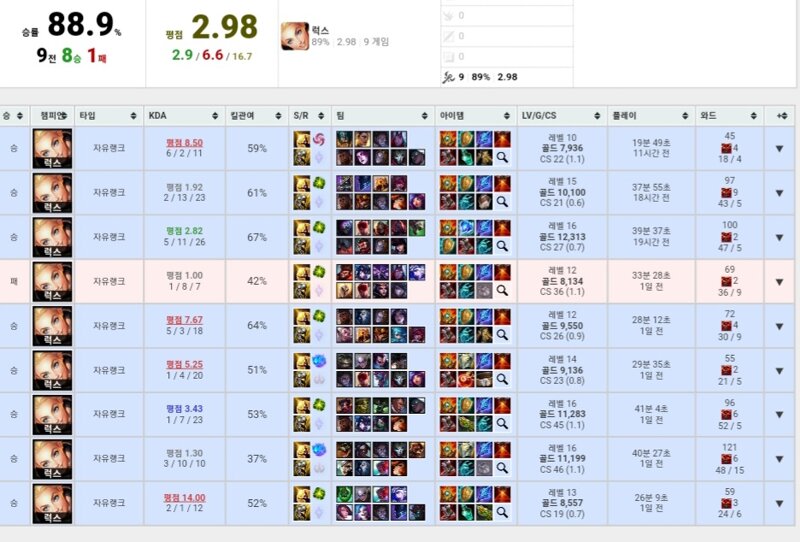 리그오브레전드 인벤 원거리서폿으로 탱가면 가장 좋은게 Lol 서포터 게시판