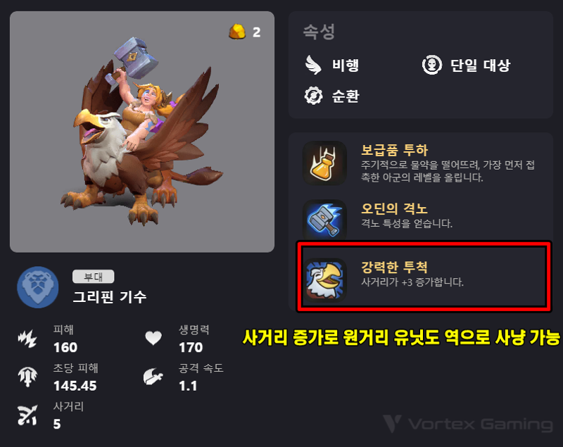 얼라이언스 지휘관부대주문 첫 번째 특성 정리 볼텍스 게이밍